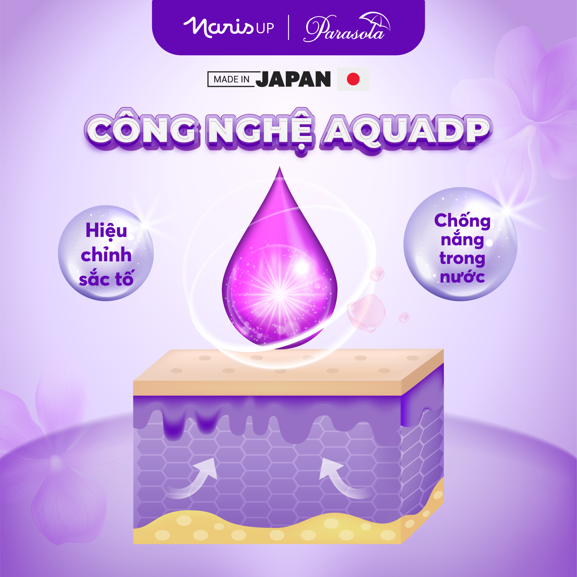 Kem Chống Nắng Naris Cosmetics Dạng Gel Nâng Tone Da 80g